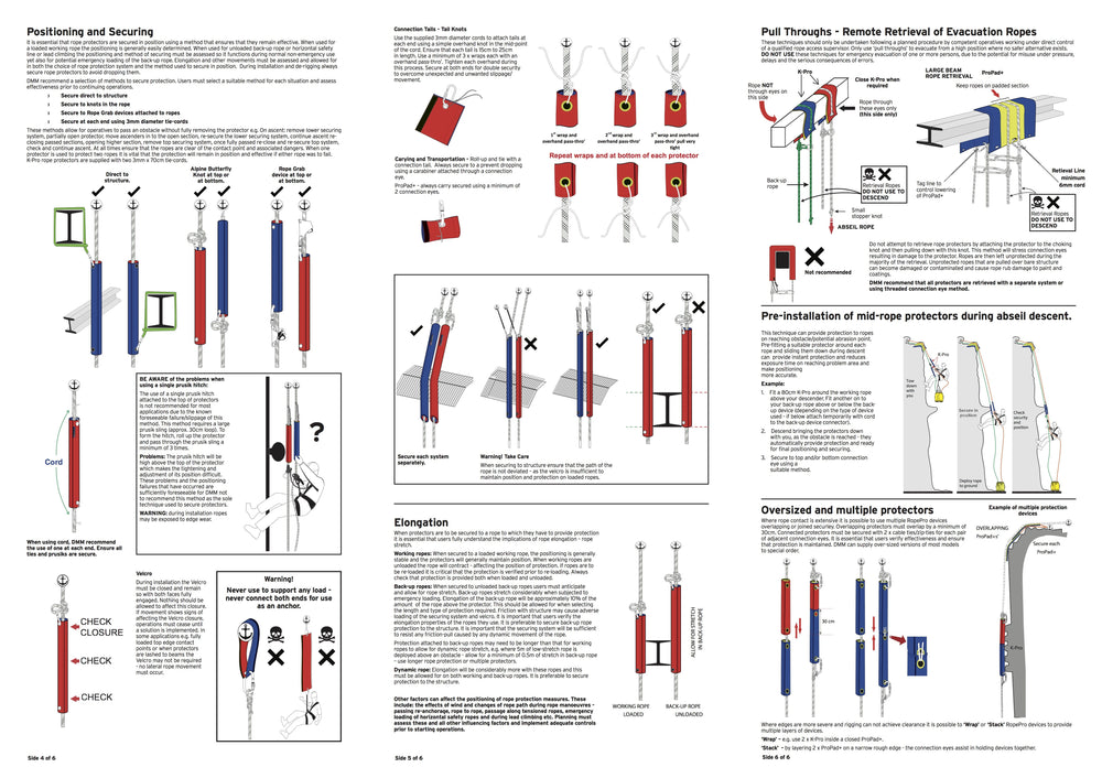 K-Pro Kevlar Rope Protector – Rope Access Equip